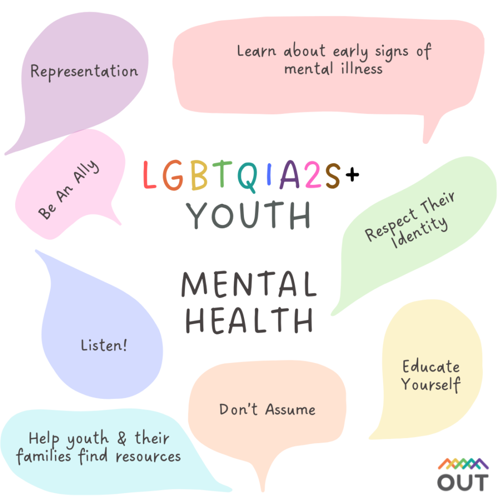 8 Ways to Support LGBTQ+ Youth Mental Health - OUT Maine